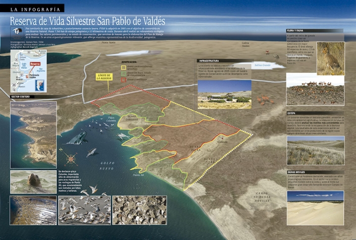 ¿Qué hacemos? – Reserva San Pablo de Valdés